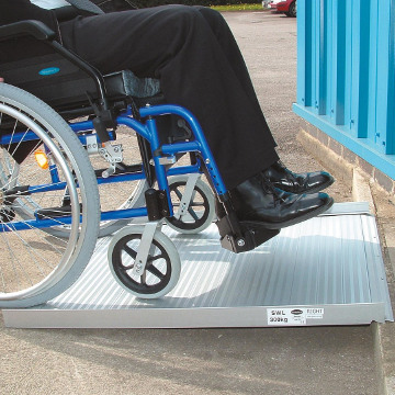 Wheelchair Ramps | The ILC